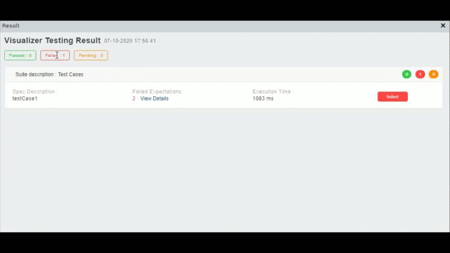 Jasmine Test Automation